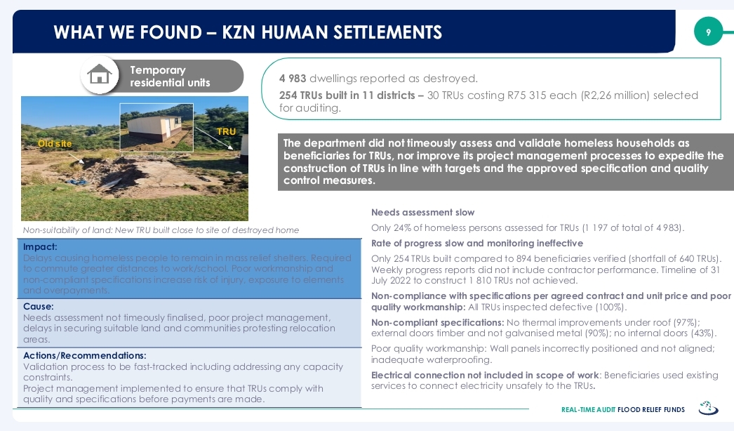 AG finds that 100% of KZN TRU sample group are defective